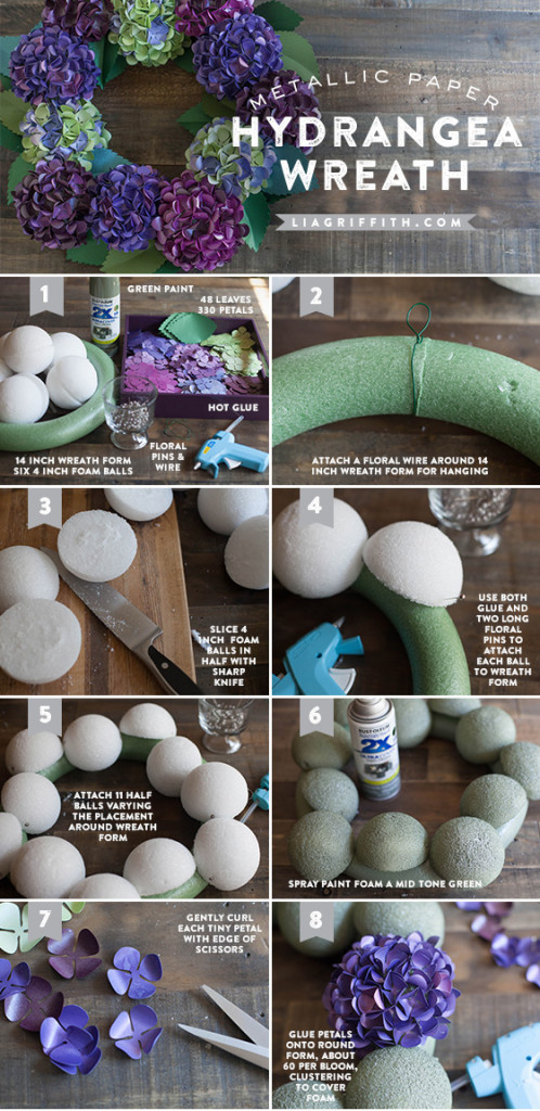 Gorgeous Paper Wreath Tutorials